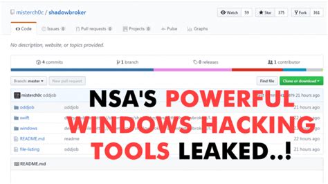NSA Hacking Tools Leaked Online Shadow Brokers Reveal Password For Encrypted Folder