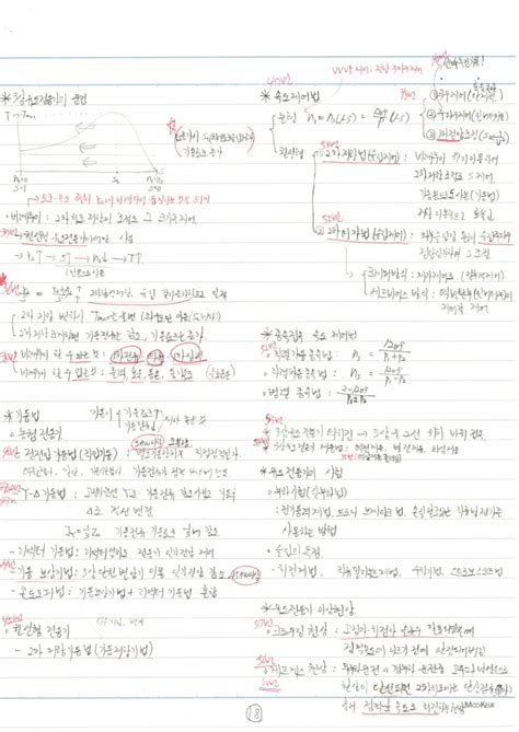 전기기사 필기 공부자료 전기기기 1824 유도기 비례추이 권선형 농형 유도전동기 기동보상기법 속도제어 2차저항