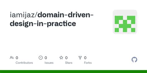 GitHub Iamijaz Domain Driven Design In Practice