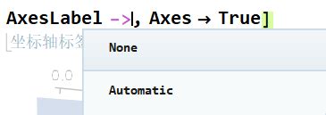 Plotting AxesLabel Automatic Behave Strange Mathematica Stack