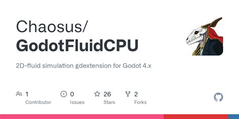 GitHub Chaosus GodotFluidCPU 2D Fluid Simulation Gdextension For Godot 4 X