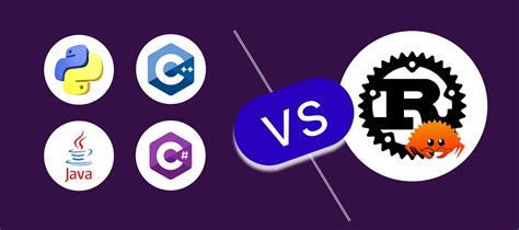 rust the tough part “nothing in life is to be feared it is… by