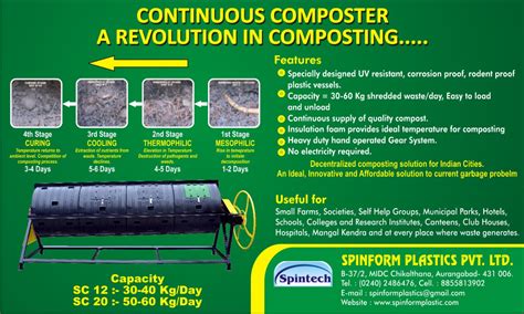 Continuous Composter SC 20 Manual Driven Spinform