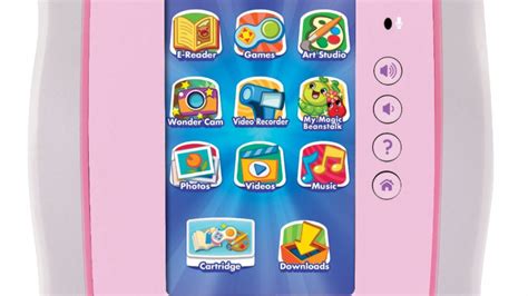 Vtech Have Been Hacked That Includes Vtech Toys Innotab Learning Lodge App
