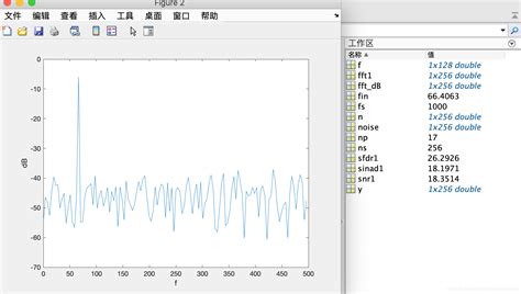 Matlab做简单的信号处理分析matlab Signal Analyzer Csdn博客 Matlab做简单的信号处理分析matlab Signal Analyzer Csdn博客