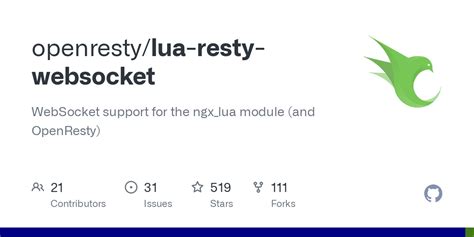 Github Openrestylua Resty Websocket Websocket Support For The Ngxlua Module And Openresty