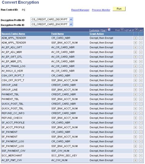 Re Encrypting Credit Card Bank Account Numbers Security Code Data