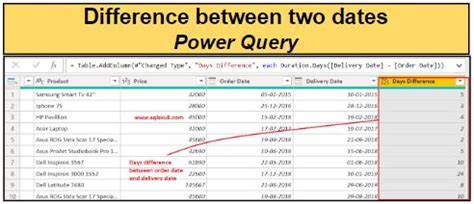 Difference Between Two Dates In Power Query SQL BI Tutorials