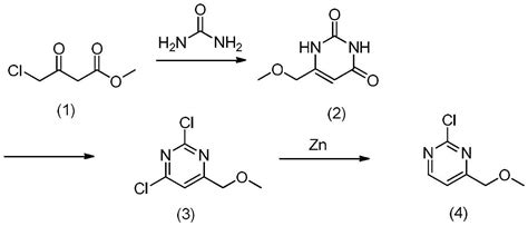 一种制备2 氯 4 甲氧基甲基 嘧啶的方法与流程