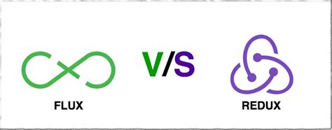 Implement Your Own Rule Engine Java8 Springboot Mvel By Ramesh Katiyar Medium