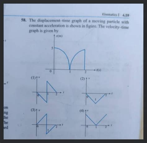 The Displacement Time Graph Of A Moving Particle With Constant Accele