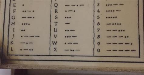 Morse Code Album On Imgur