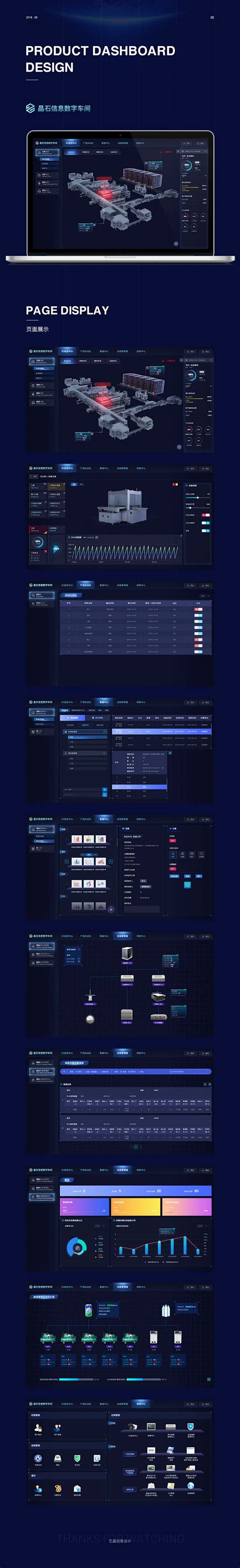 设备管理器及监测数据模块参考 花瓣网
