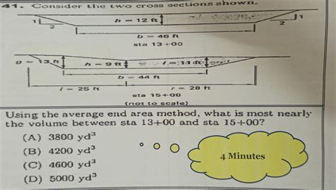 solved using the average end area method what is most