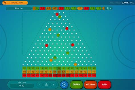 Mundo Positivo Plinko Apostas Um Guia Completo Mundo Positivo