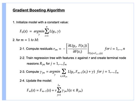 All You Need To Know About Gradient Boosting Algorithm − Part 1