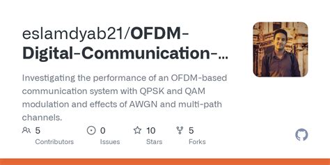 Github Eslamdyab Ofdm Digital Communication System Investigating The Performance Of An Ofdm