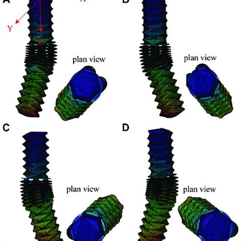 Simulation Results Of Motion Ability A Move To First Quadrant B Download Scientific