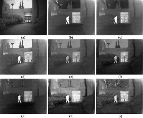 Visual Comparison Of Image Fusion Results A Visible Image B Infrared