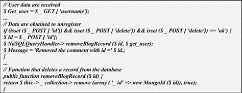 Code Of A Nosql Injection Vulnerability Download Scientific Diagram