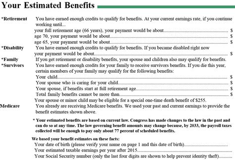 What Does My Social Security Statement Tell Me