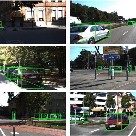 Examples Performance Results On Some Images From The Kitti Test Set