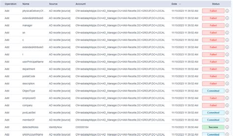 Ad Account Created But Some Attributes Are Not Updated Properly Isc