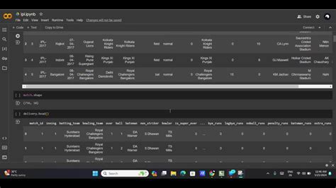 Video Karanraj Kumbala On Linkedin Datascience Machinelearning Internship Sportsanalytics