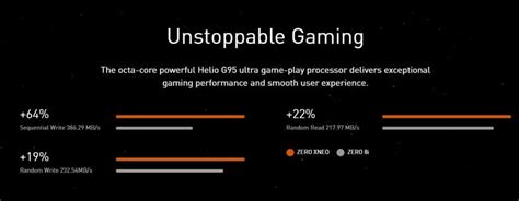 Spesifikasi Harga Infinix Zero X Neo Di Indonesia