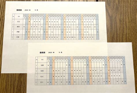 エクセルで2ページに分けて印刷する方法｜office Hack