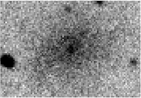 Scaling Relations Of Dwarf Galaxies