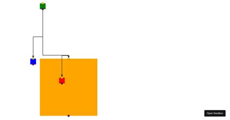 Jointjs Dom Graph Forked Codesandbox