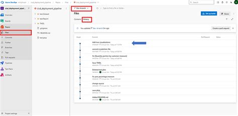 Commit Three Times And Revert The Second Commit Power Bi Version