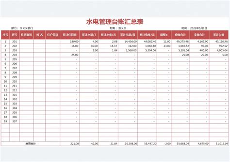水电管理台账汇总表excel模板柚墨yomoer