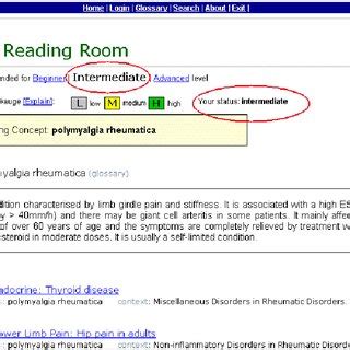 Adaptive Reading Room For Intermediate Level Download Scientific Diagram