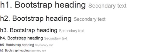 bootstrap 3 typography and text formatting tutorial republic
