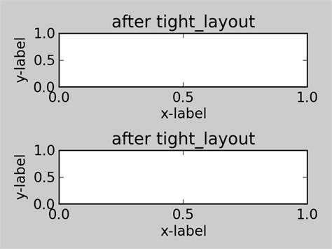 Whats New In Matplotlib — Matplotlib 121 Documentation