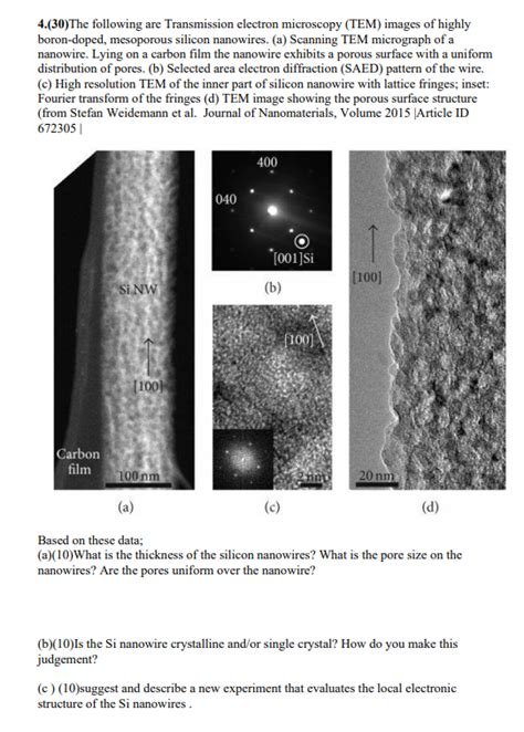 Solved Boron Doped Mesoporous Silicon Nanowires A
