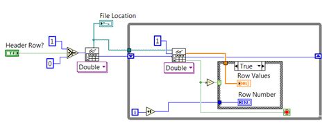 Solved Read From Spreadsheet Only Reading 1st Column Ni Community