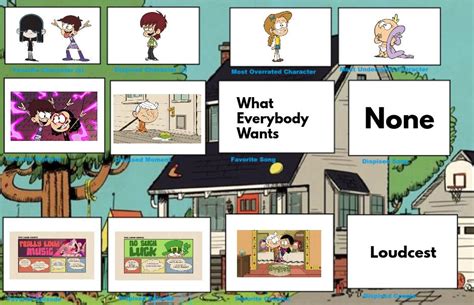 My Loud House Controversy Meme By Fieryunikitty On Deviantart