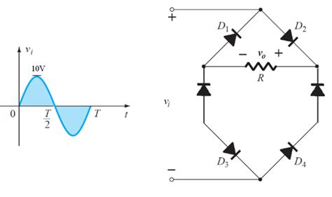 Solved Given The Circuit Of Fig 2 A Trace The Output V 0 Chegg Com