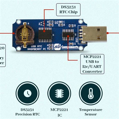 usb real time clock dongle for raspberry pi rtc