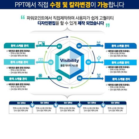 도형템플릿 더레이아웃 Presentation Infographic Ppt