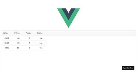 Ag Grid Vue3 Forked Codesandbox