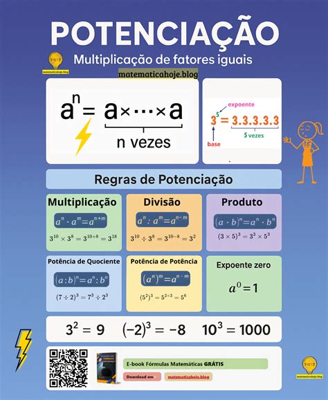 Equações Exponenciais