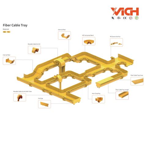 China Cable Tray Manufacturers Suppliers Factory Customized Cable Tray Wholesale