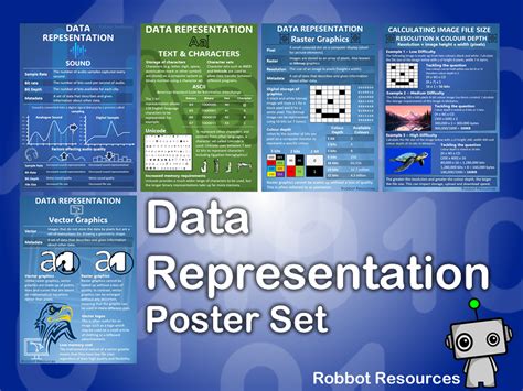 Computer Science Data Representation Poster Set Teaching Resources