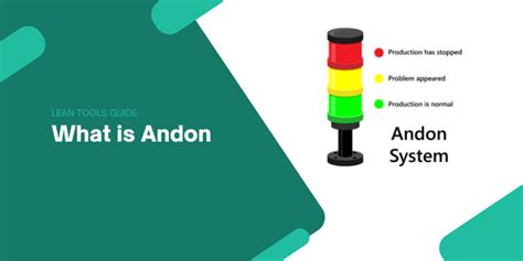 Guide Understanding And Applying Andon Systems