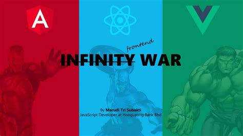 Frontend War Angular Vs React Vs Vue Pptx Web Development Internet