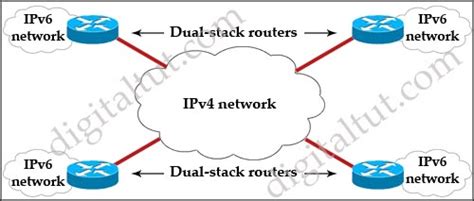 ROUTE Training To Tunnel